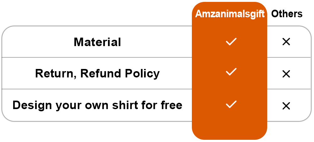 Custom Bowling Darts Golf Jerseys Polo Shirts Apparel for Team Sports ...